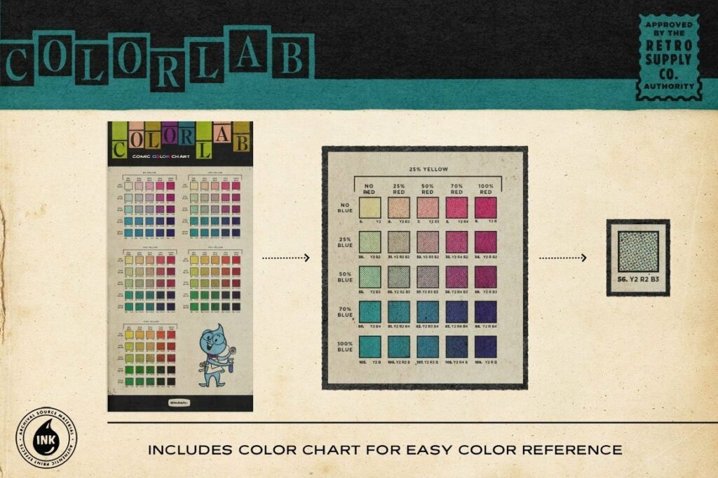 ColorLab Photoshop Vintage Comic Kit – MasterBundles