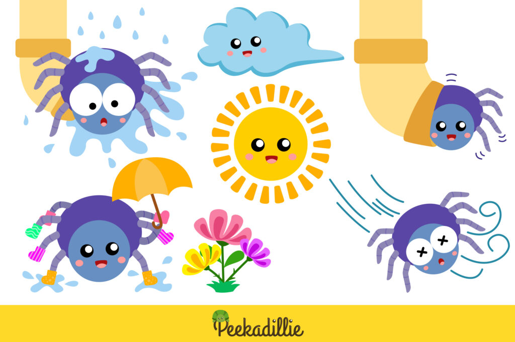 Itsy Bitsy Spider Classing Song Rhymes Kids Bedtime Story Vector ...