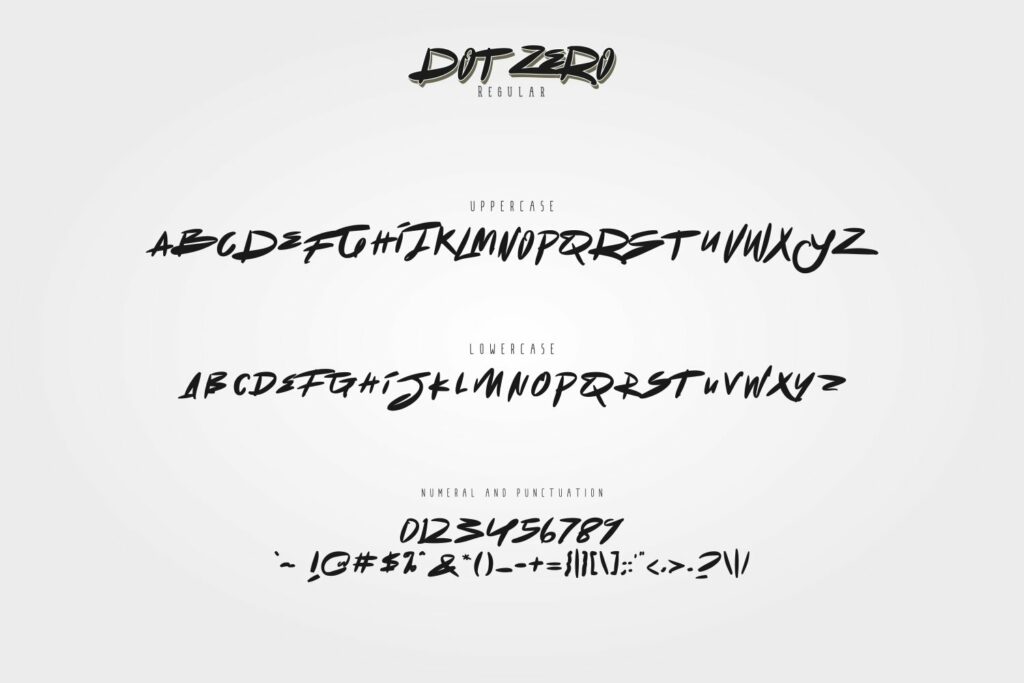 Dot Zero – MasterBundles