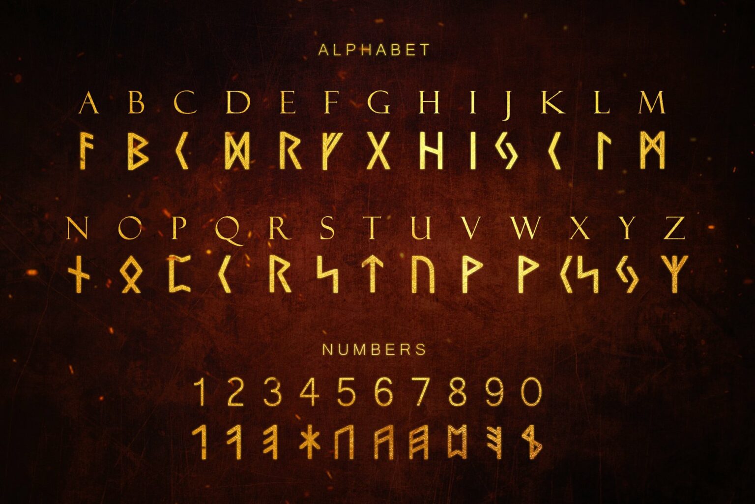 Ancient Languages Typeface Bundle – MasterBundles