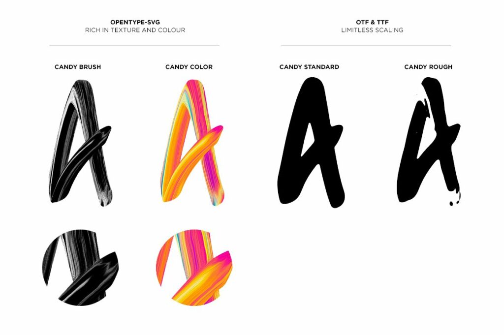 Candy Display Script + SVG – MasterBundles