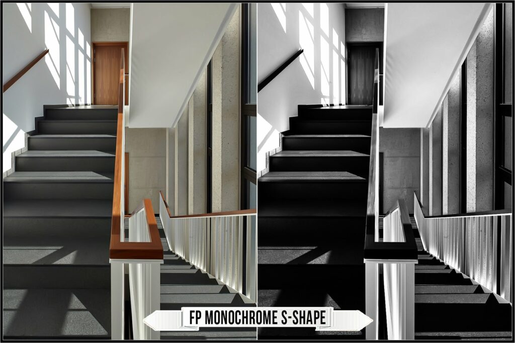 Sigma Color Modes profiles – MasterBundles