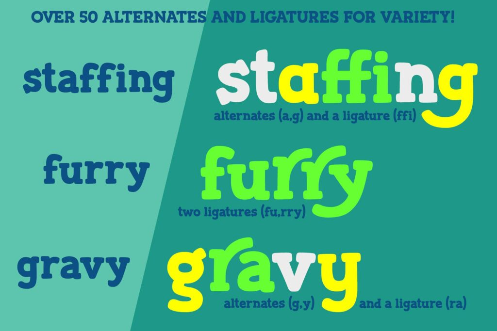 Frogurt: a fat fun slab serif font! – MasterBundles