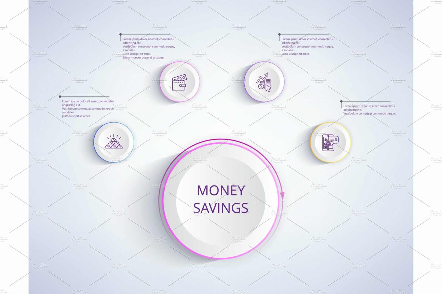 Money Savings Easy and Convenient Scheme Poster – MasterBundles