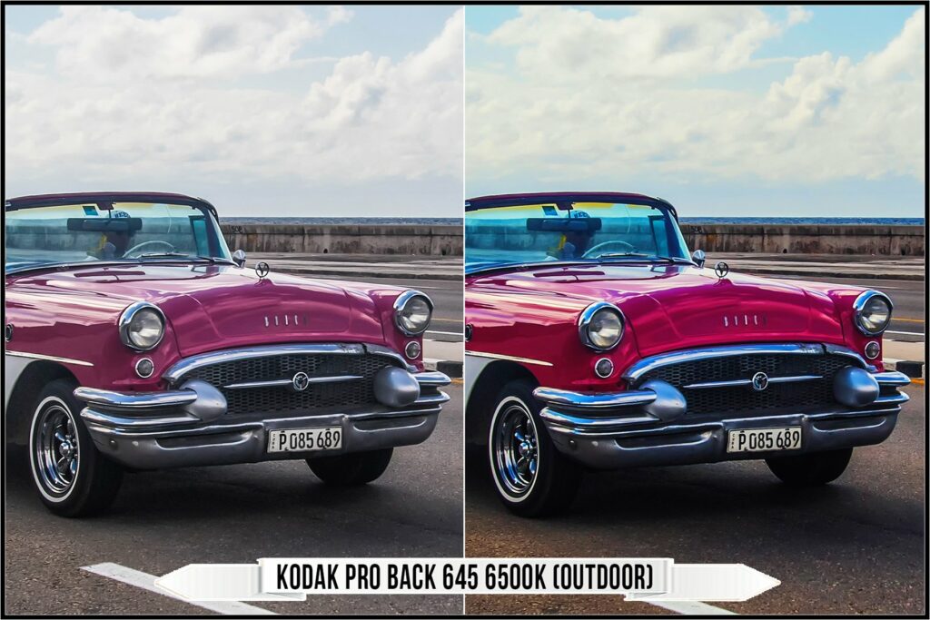 Kodak Camera - Color, Looks, Filters – MasterBundles