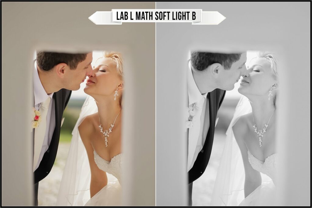 LAB - RGB - CMYK Effects Bundle – MasterBundles