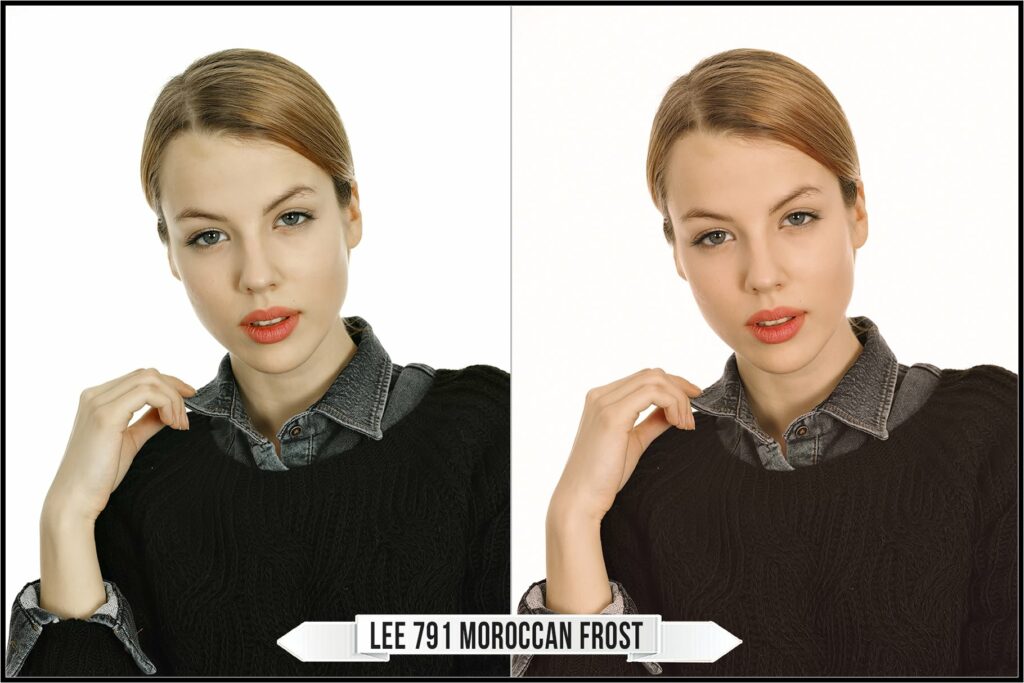 Lens Cosmetic Filters Profiles – MasterBundles