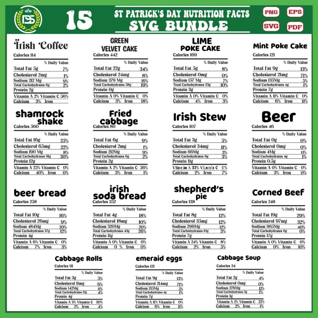 St Patrick’s Day Nutrition Facts svg bundle - MasterBundles