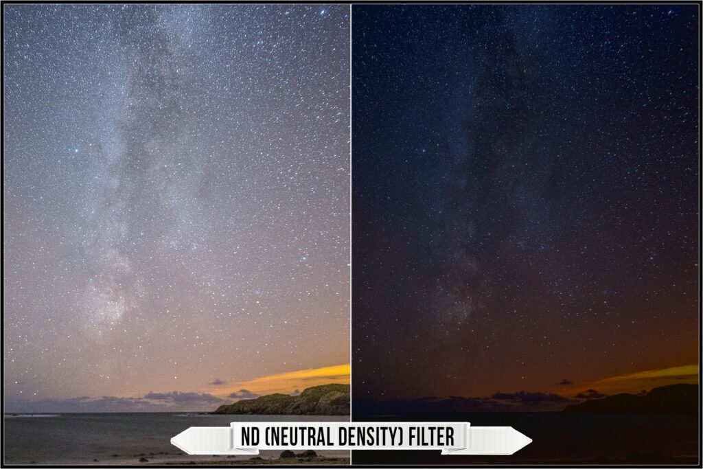 Canon Picture Styles Profiles – MasterBundles