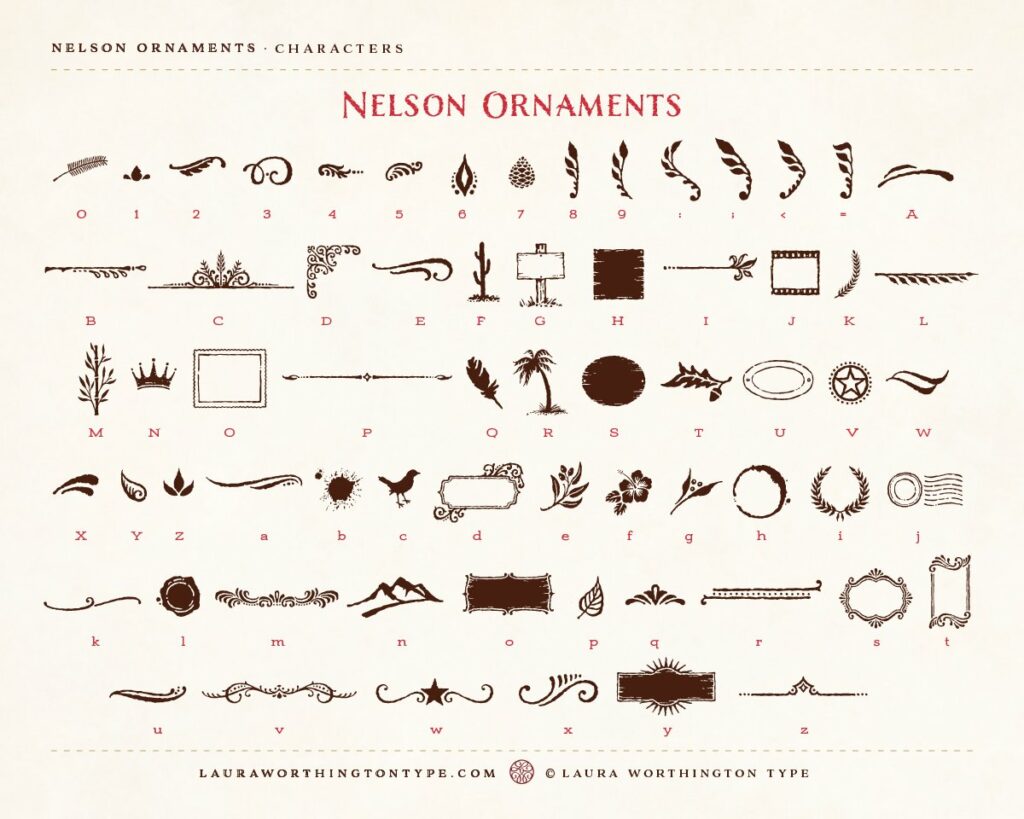 Nelson Ornaments – MasterBundles