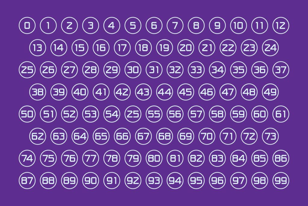 Numbers Style One Fonts – MasterBundles