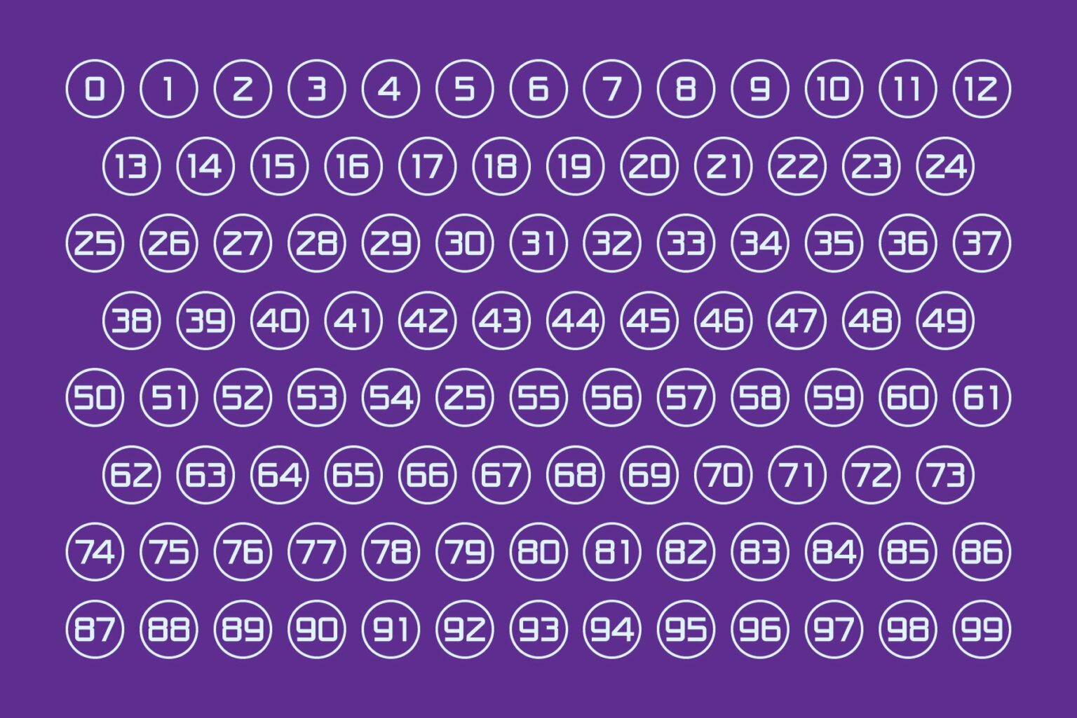 Numbers Style One Fonts – MasterBundles