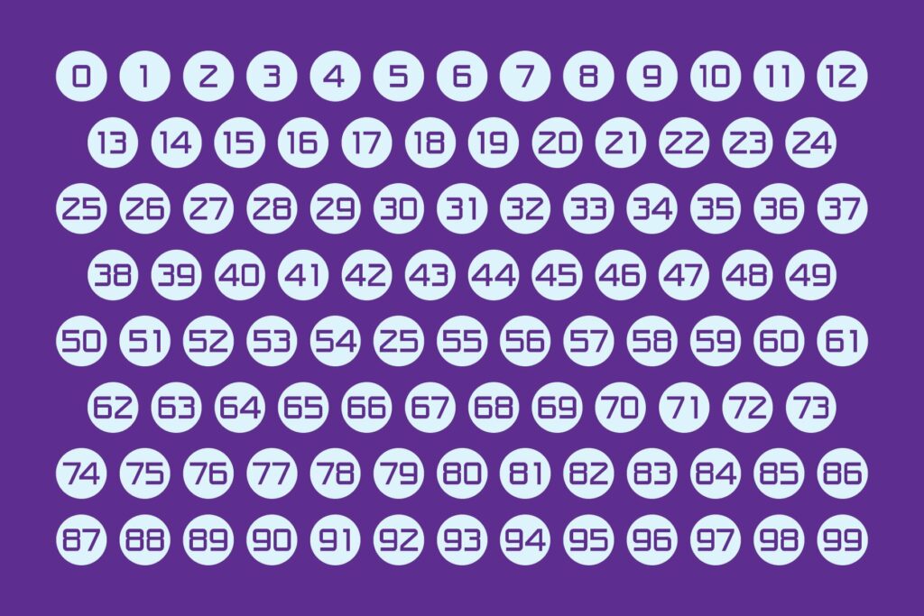 Numbers Style One Fonts – MasterBundles