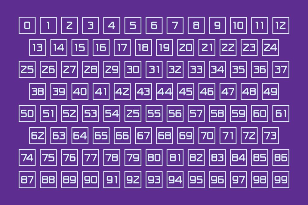 Numbers Style One Fonts – MasterBundles