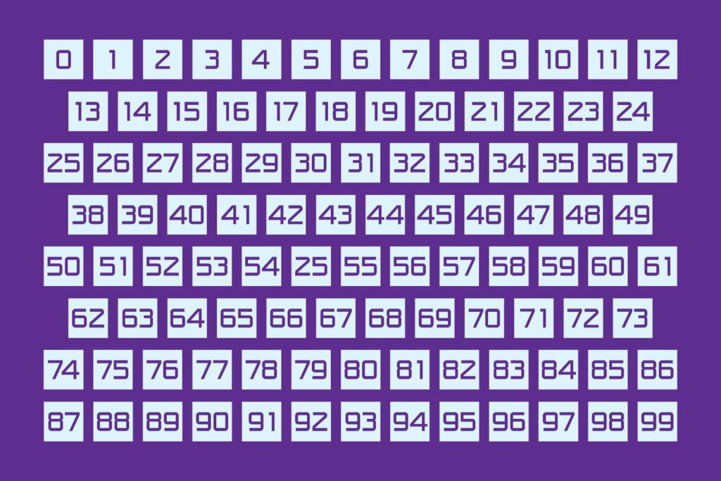 Numbers Style One Fonts – MasterBundles