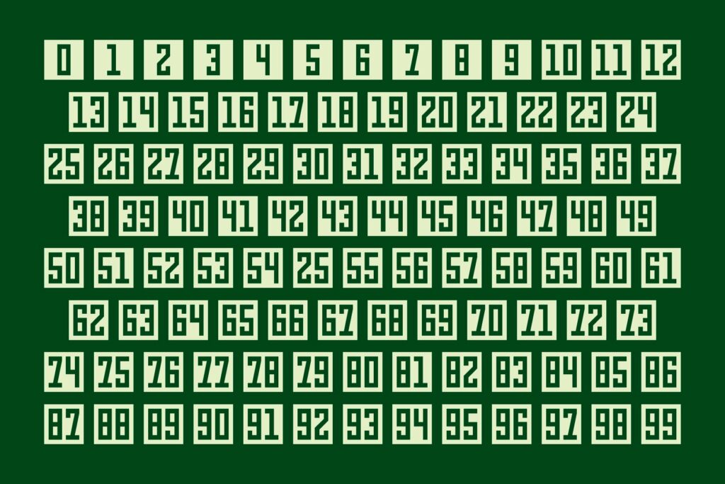 Numbers Style Three Fonts – MasterBundles