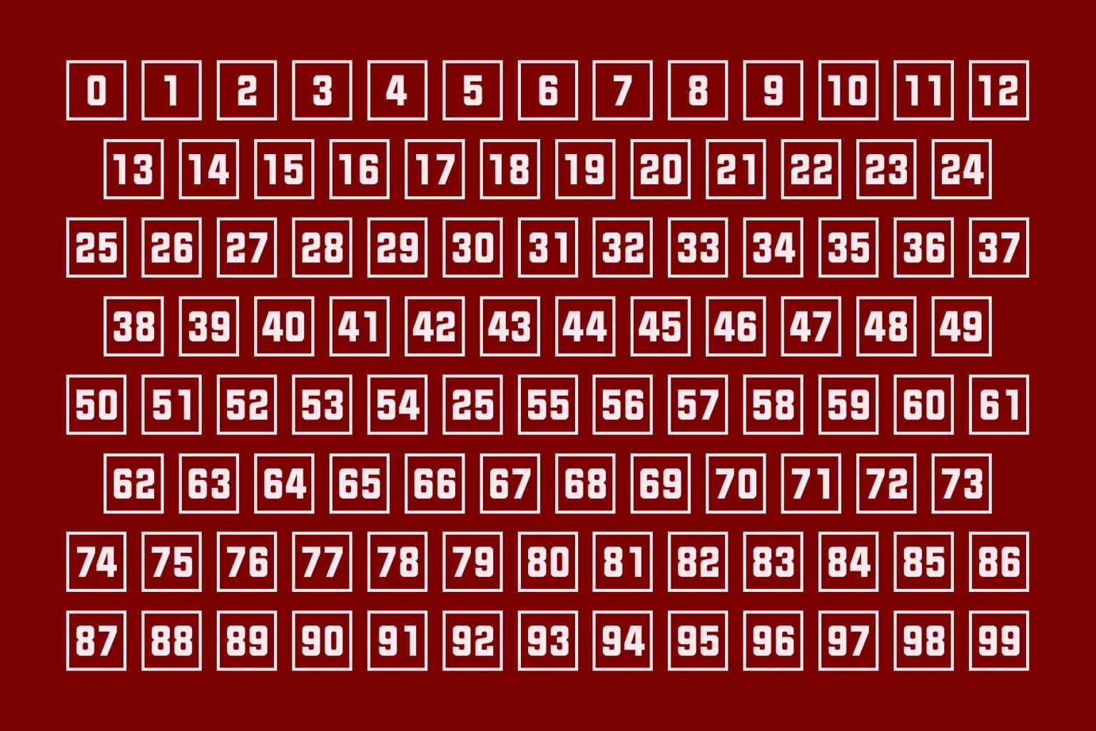 Numbers Style Two Fonts – MasterBundles