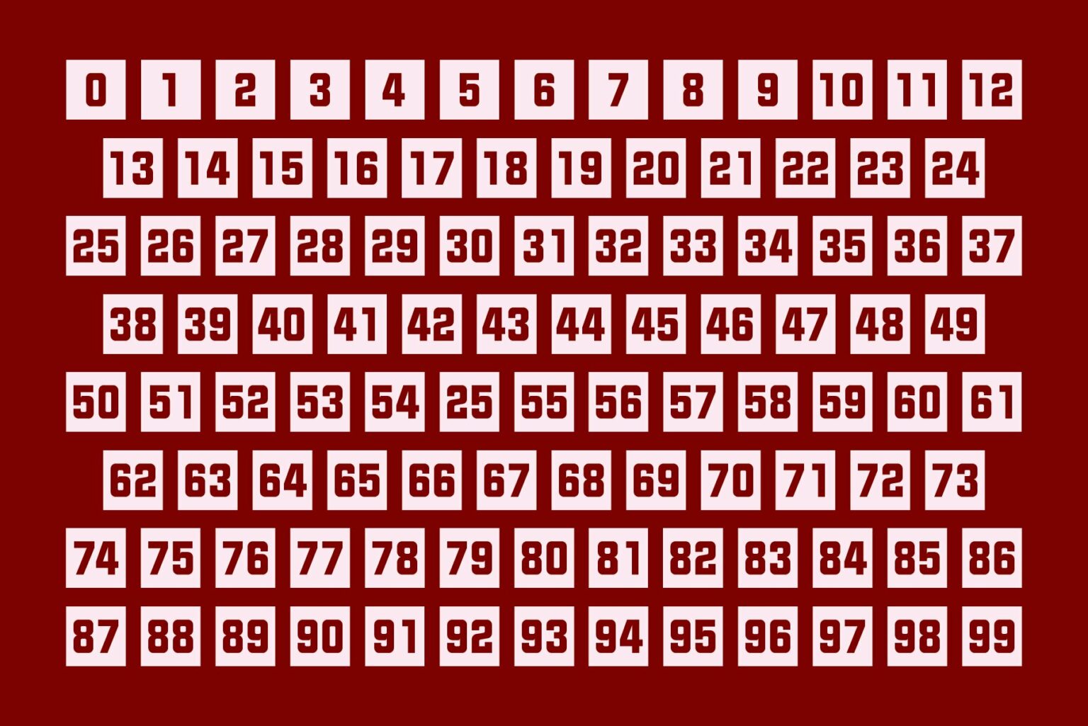 Numbers Style Two Fonts – MasterBundles