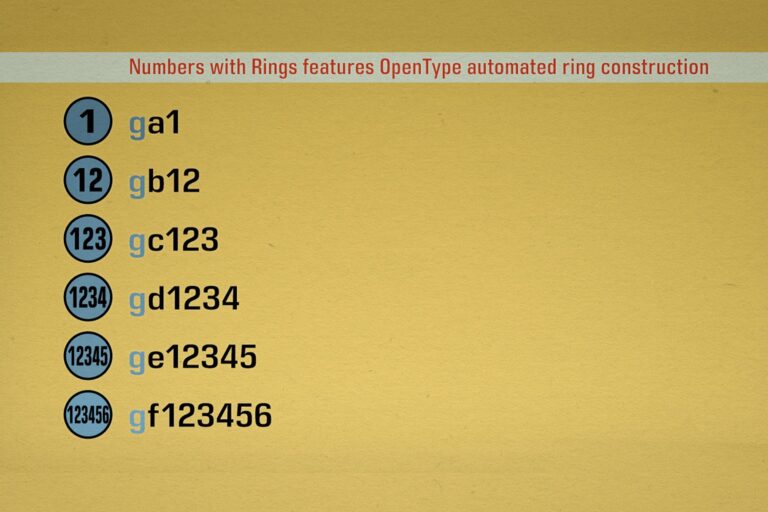 Numbers with Rings – MasterBundles