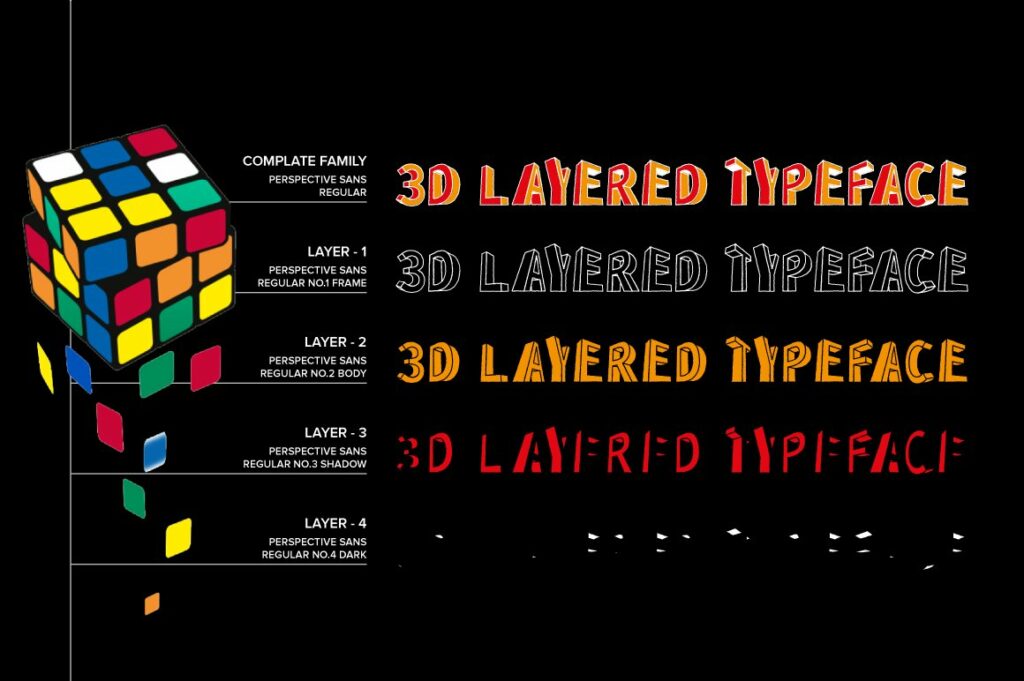 Perspective Sans – MasterBundles