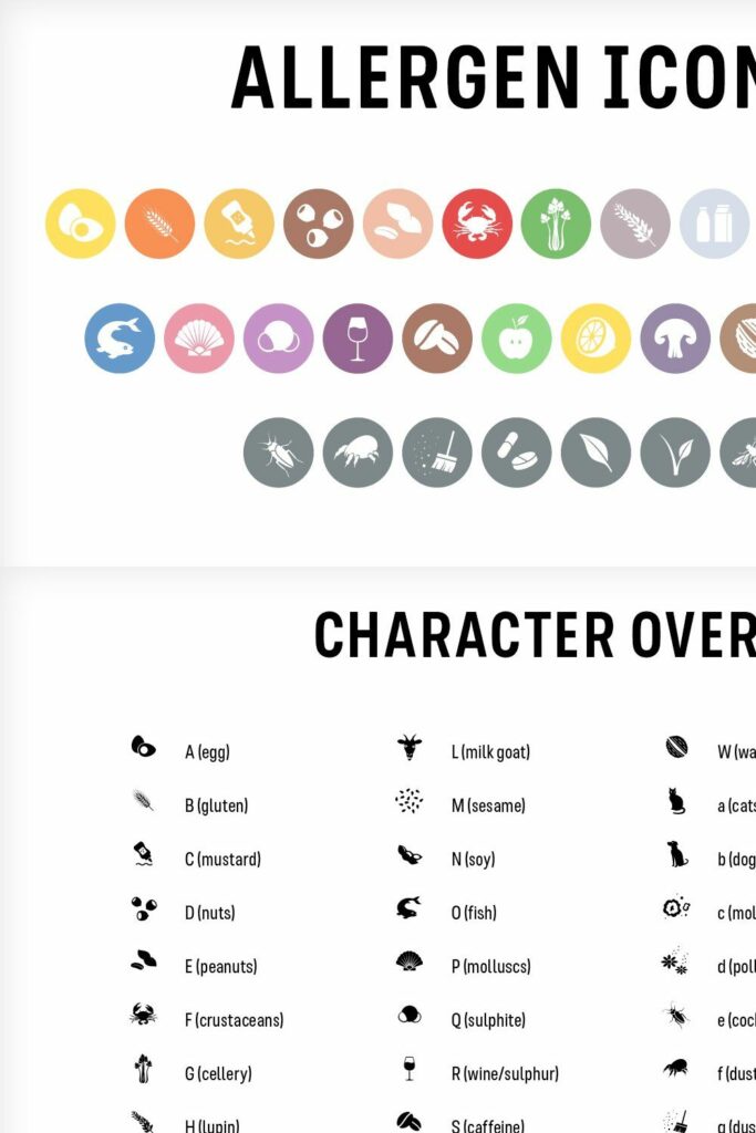 Food & Allergen icon font set – MasterBundles