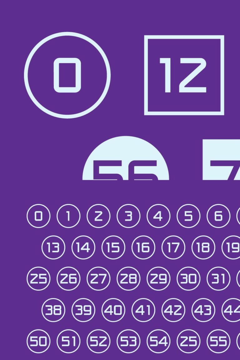Numbers Style One Fonts – MasterBundles