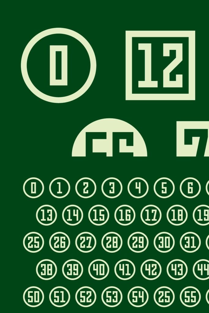 Numbers Style Three Fonts – MasterBundles