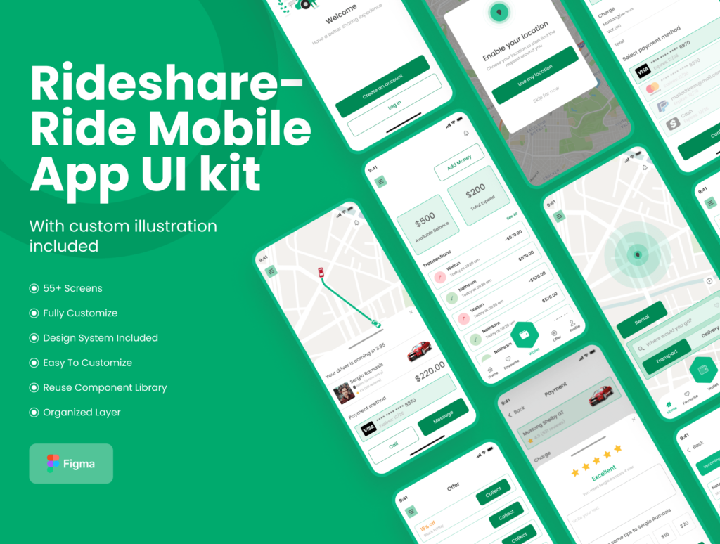 Rideshare Ride Mobile App UI kit - MasterBundles