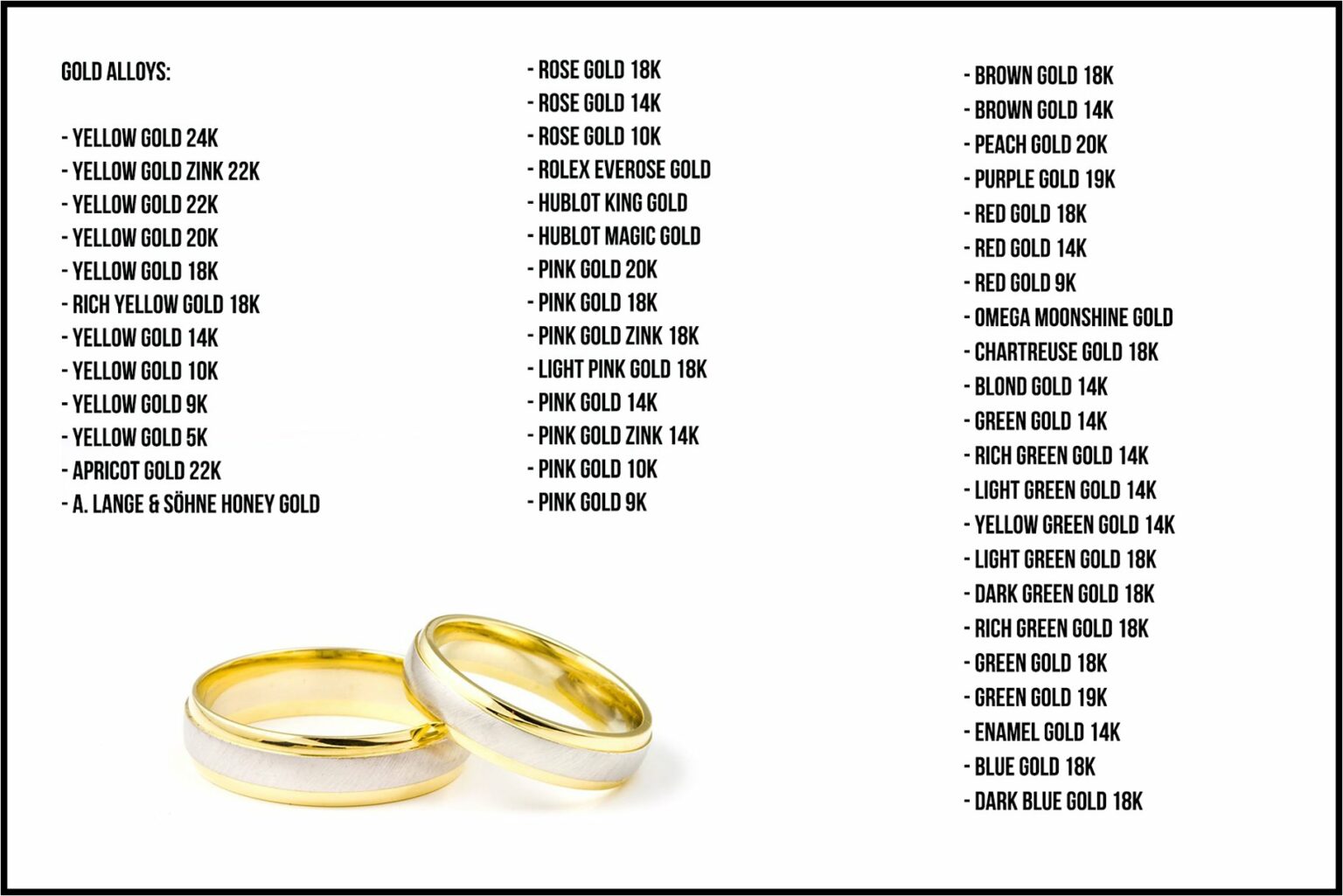 Noble Metal Alloys Gradients – MasterBundles