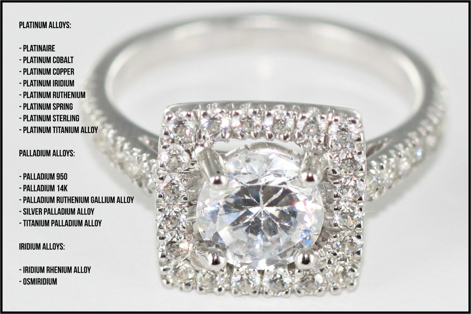 Noble Metal Alloys Gradients – MasterBundles