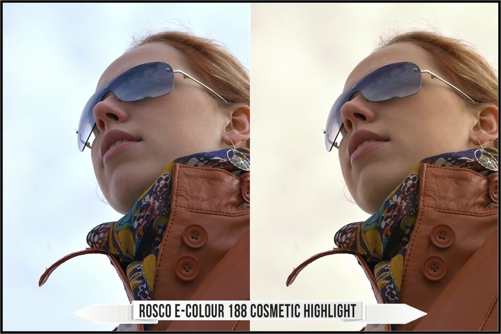 Lens Cosmetic Filters Profiles – MasterBundles