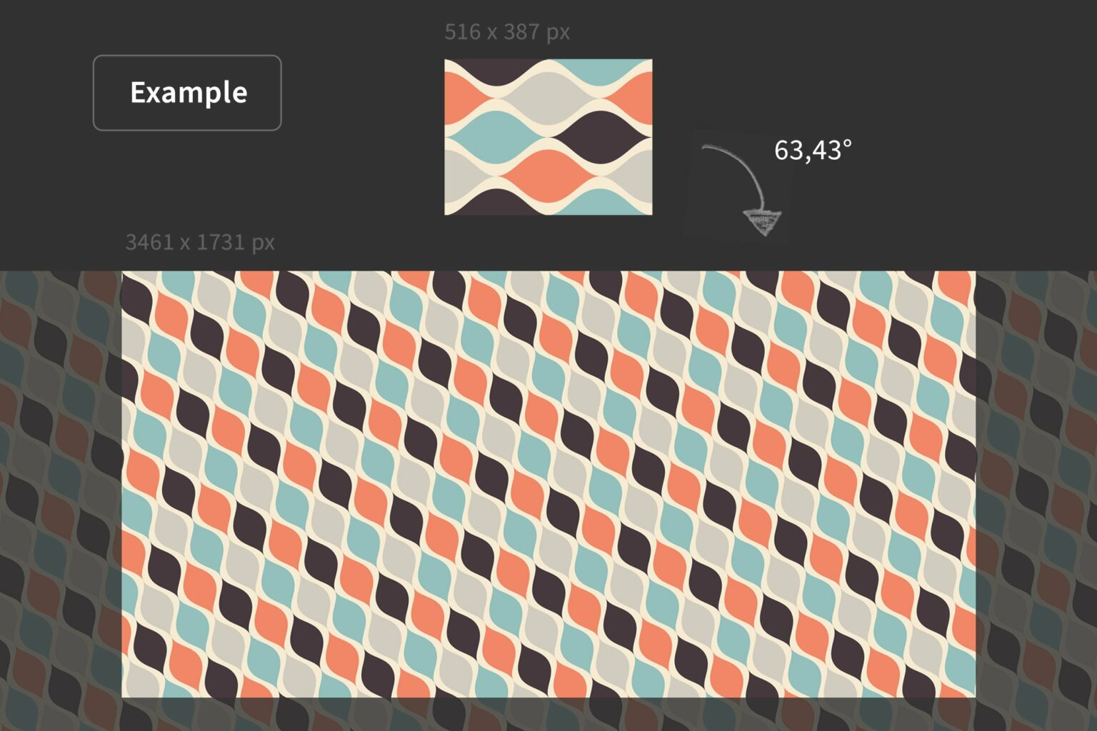 Seamless Rotator – MasterBundles