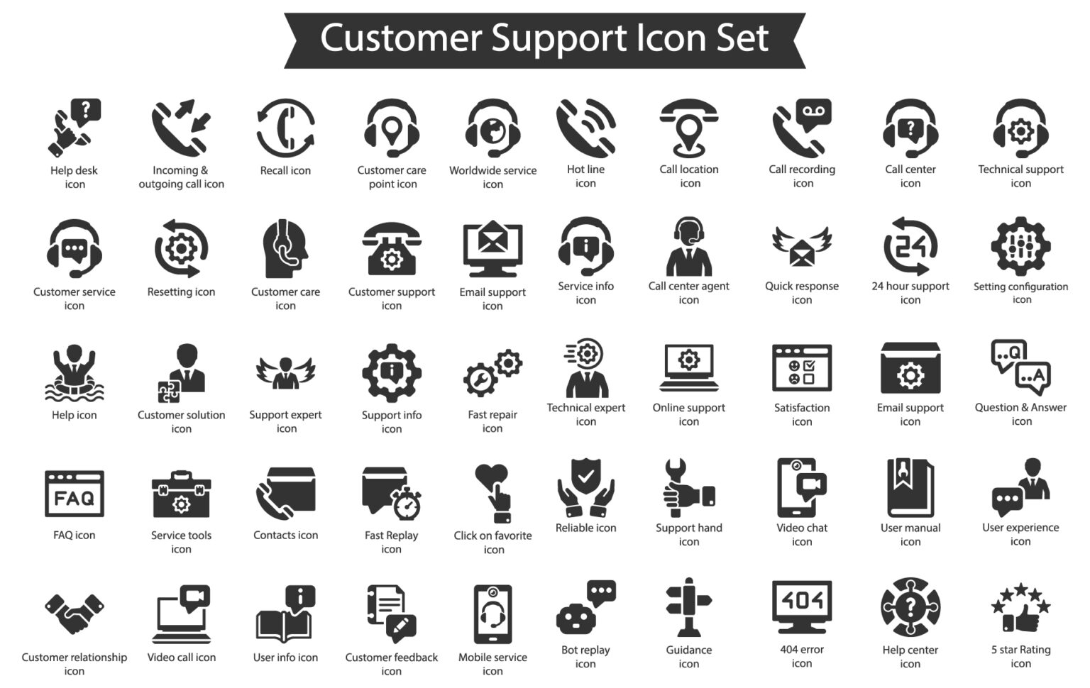 Customer support Icon Set - MasterBundles