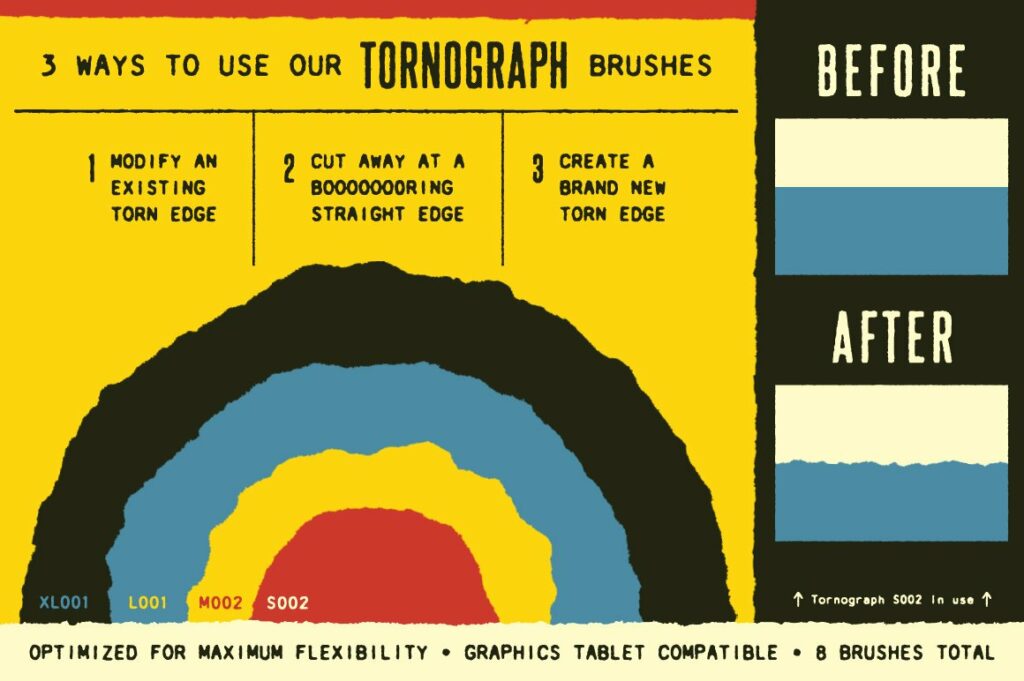 Torn-O-Matic | Edge Modification Kit – MasterBundles