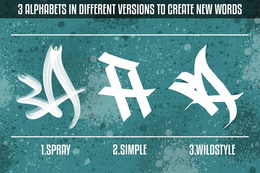 Ultimate Photoshop Graffiti Kit – MasterBundles