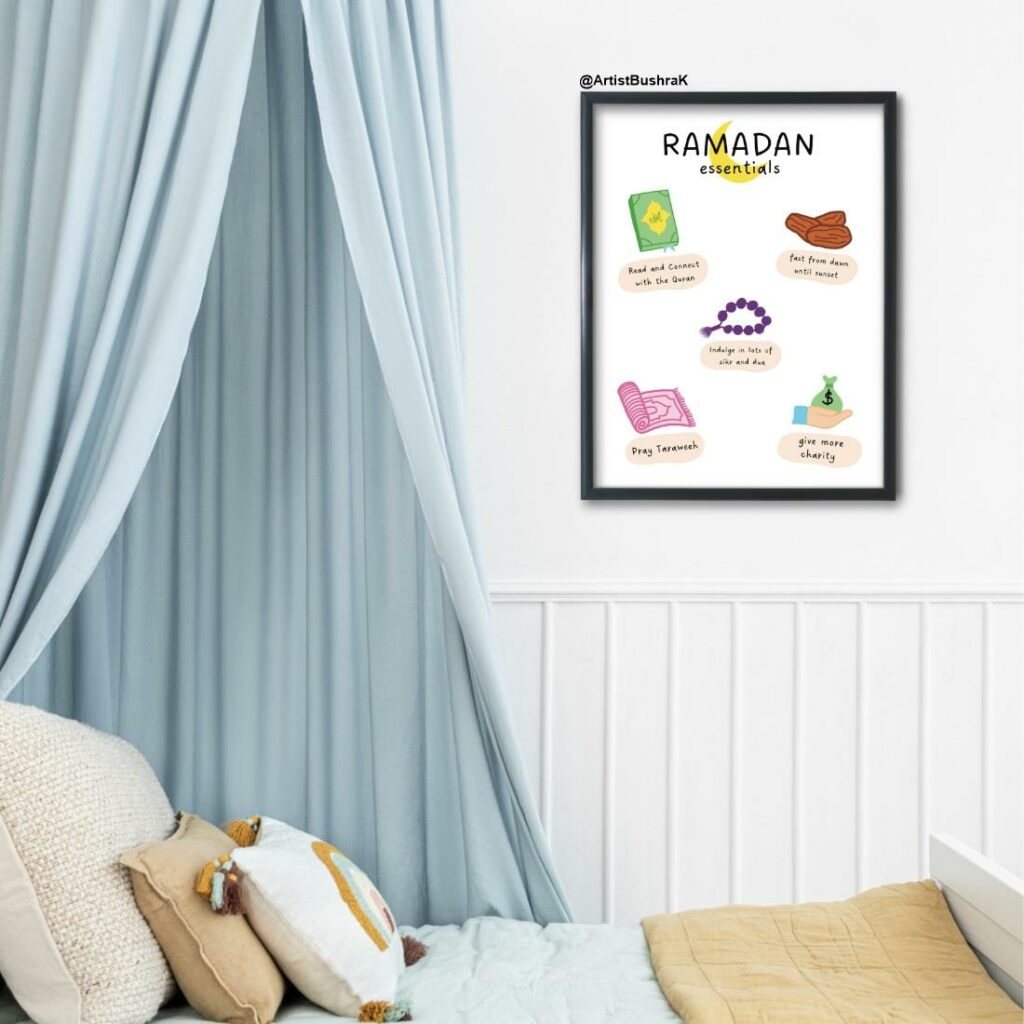 Ramadan Essentials, Muslim Baby Nursery, Ramadan Wall Art, Kids Room ...