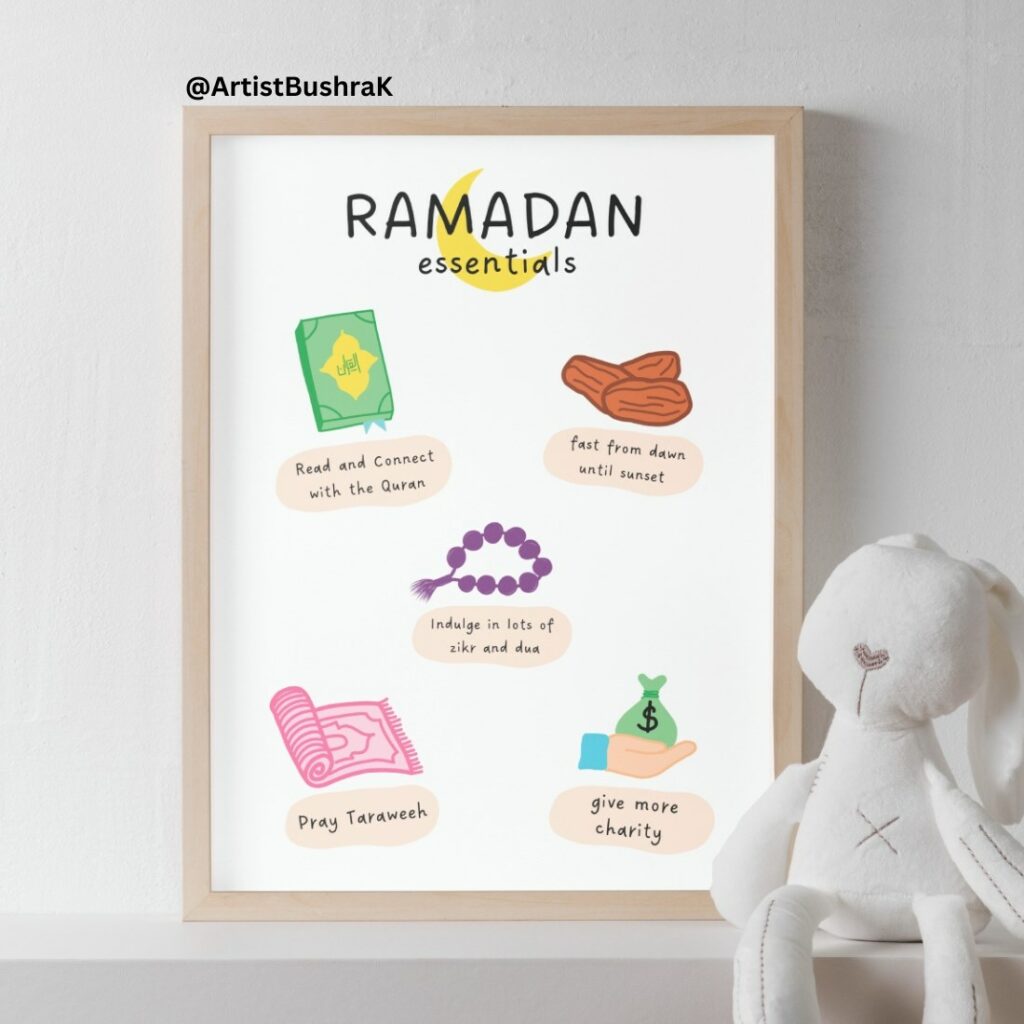 Ramadan Essentials, Muslim Baby Nursery, Ramadan Wall Art, Kids Room ...