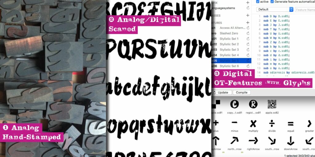 FONT | Wood Type DIY – MasterBundles