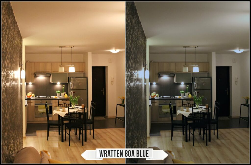 Lens Color Conversion Filters – MasterBundles