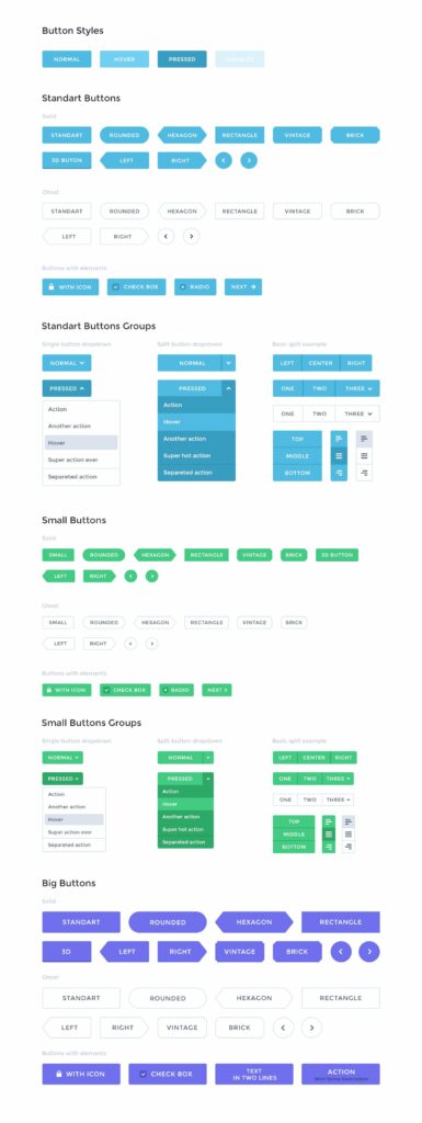 Boost UI Kit – MasterBundles