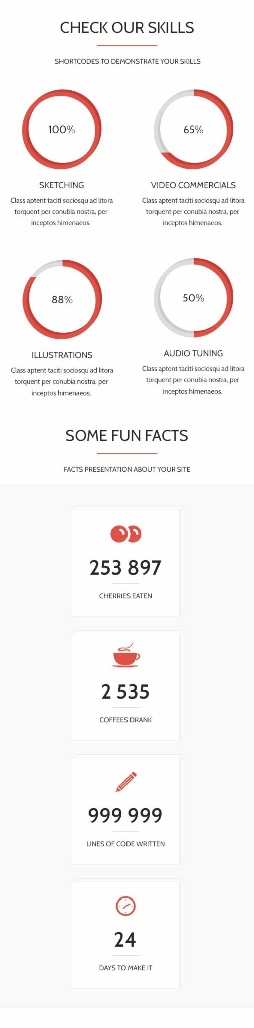 Cherry - Website User Interface Kit – MasterBundles