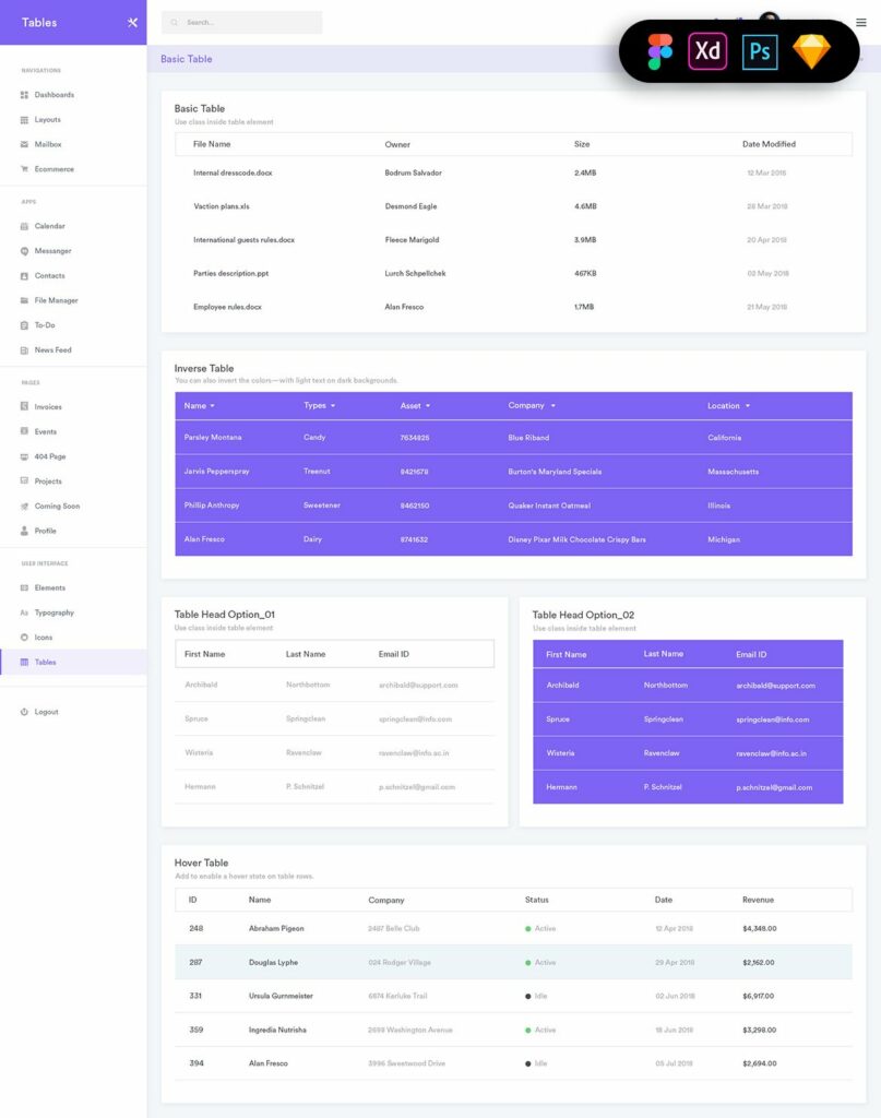 Tables Widgets Dashboard UI Kit – MasterBundles