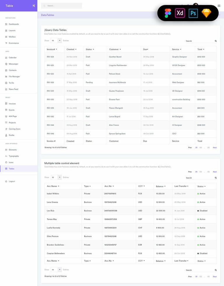 Tables Widgets Dashboard UI Kit – MasterBundles