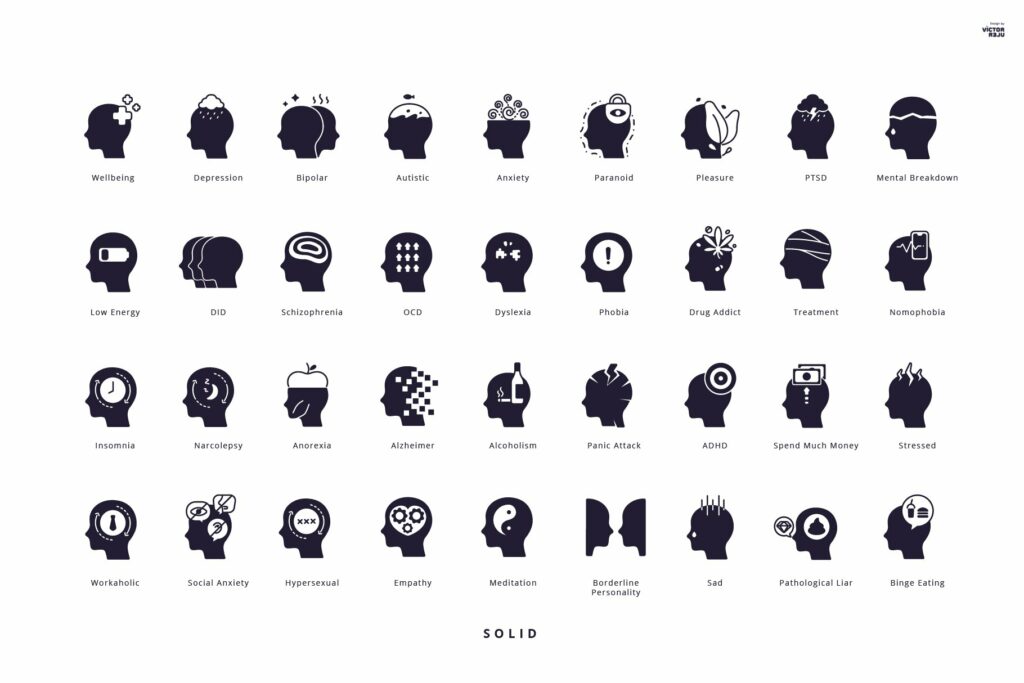 Mental Health&Disorder Icons Pack – MasterBundles