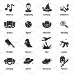 Movie genres vector icons – MasterBundles