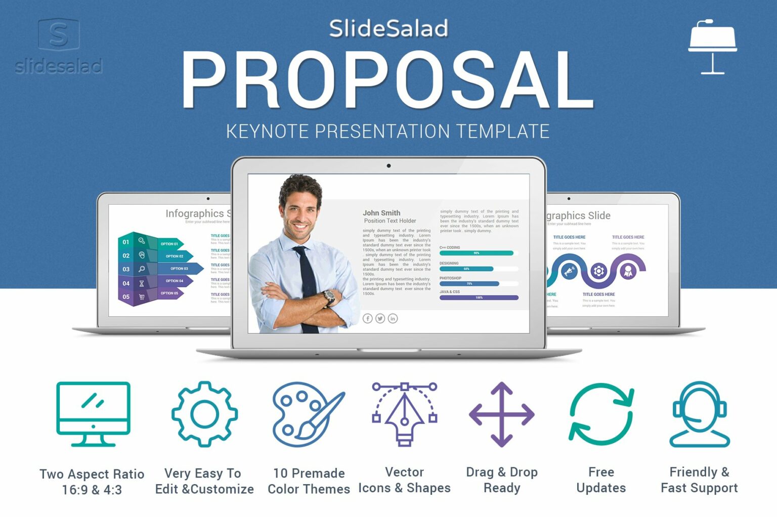 Business Proposal Keynote Template – MasterBundles