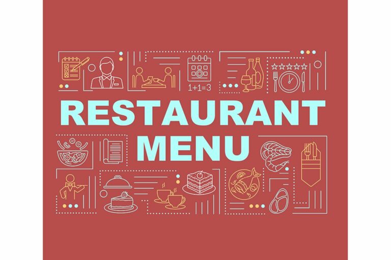 Restaurant menu word concepts banner – MasterBundles