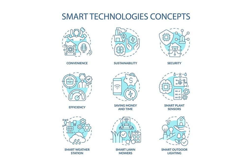 Smart technologies concept icons set – MasterBundles