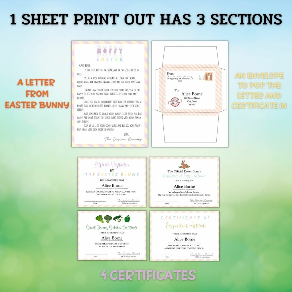 EDITABLE Letter from Easter Bunny and certificates - MasterBundles