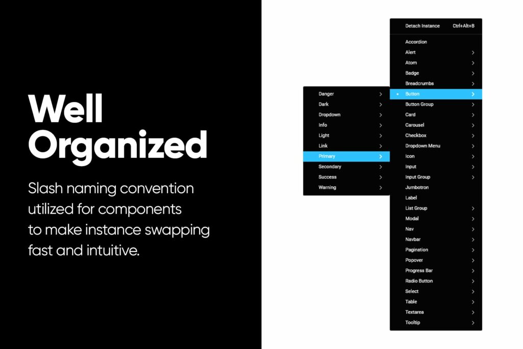 Figma Bootstrap 4 GUI Components – MasterBundles